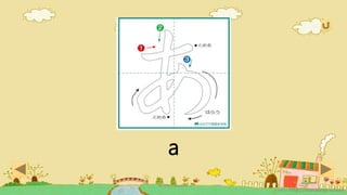 Hiragana o kakimashou Part 1 | PPSX