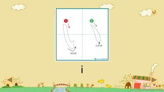 Hiragana o kakimashou Part 1 | PPSX