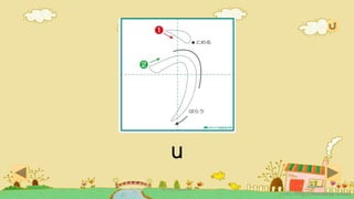 Hiragana o kakimashou Part 1 | PPSX