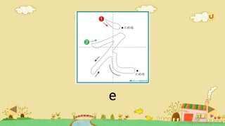 Hiragana o kakimashou Part 1 | PPSX