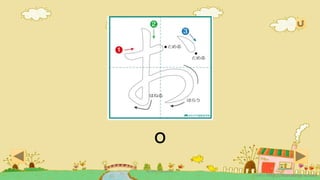Hiragana o kakimashou Part 1 | PPSX