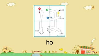 Hiragana o kakimashou Part 2 | PPSX