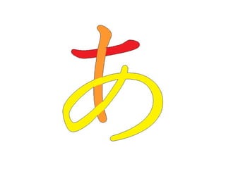 Hiragana (color) | PPT