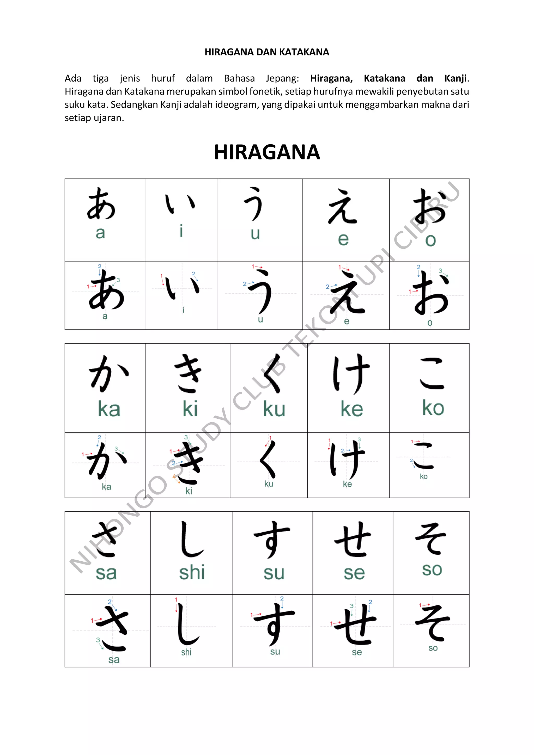 HIRAGANA DAN KATAKANA.pdf