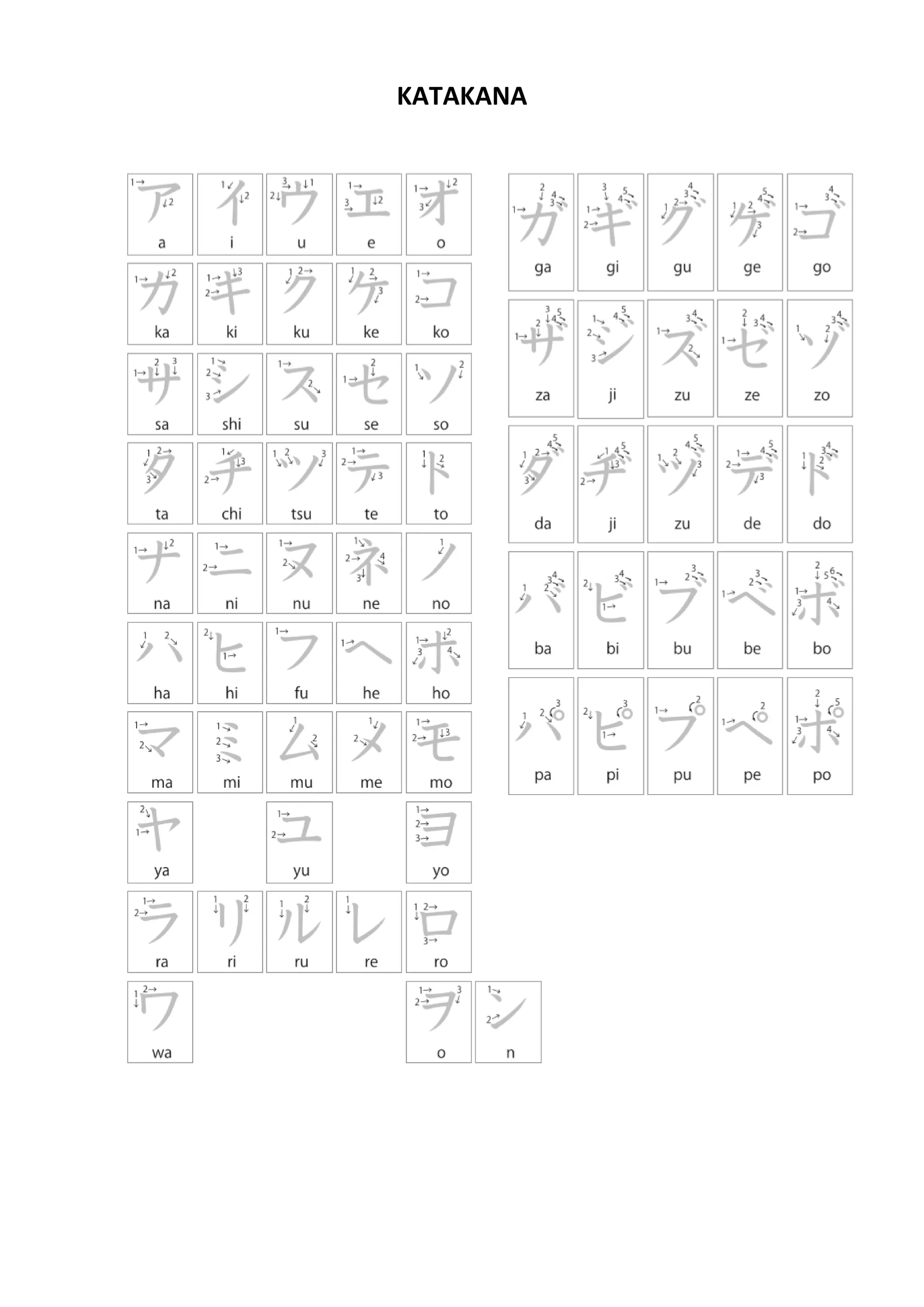 HIRAGANA DAN KATAKANA.pdf