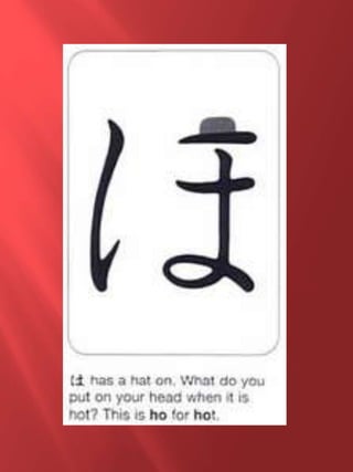 Hiragana ha ho | PPTX