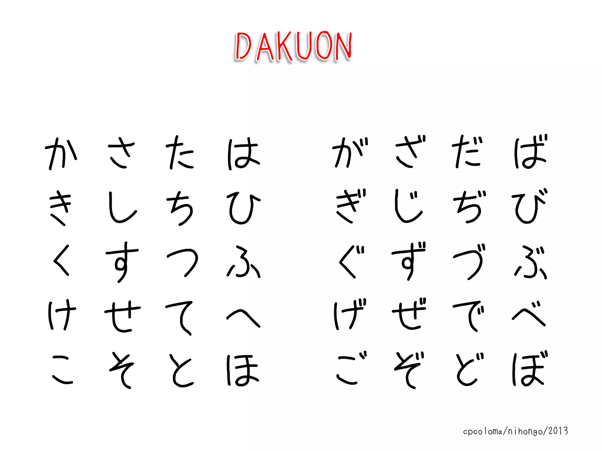 How to write in HIragana | PDF