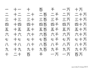 How to write in HIragana | PDF