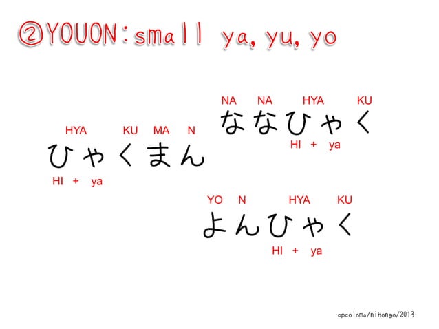 How to write in HIragana | PDF