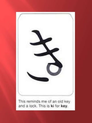 Hiragana ka ko | PPTX