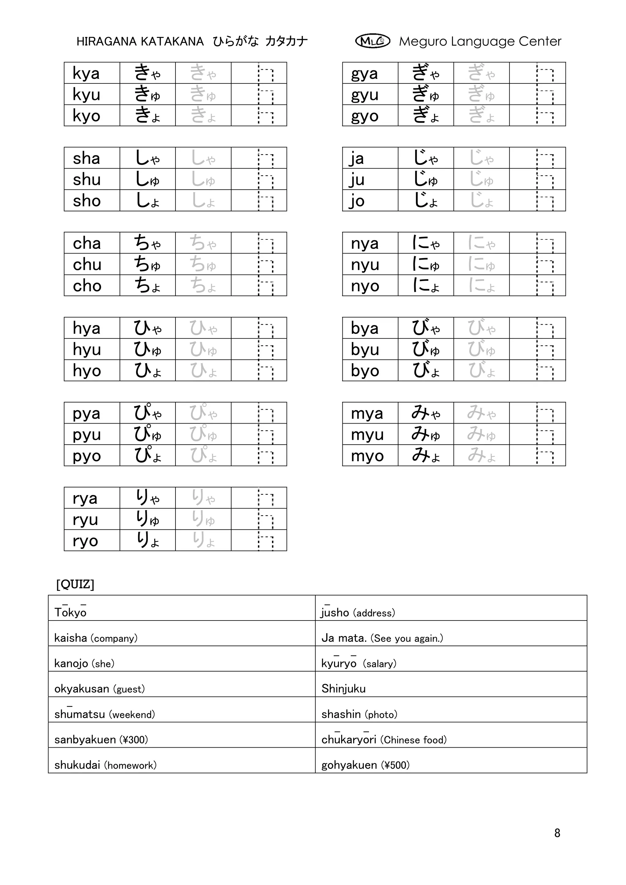 Hiragana katakana worksheet | PDF