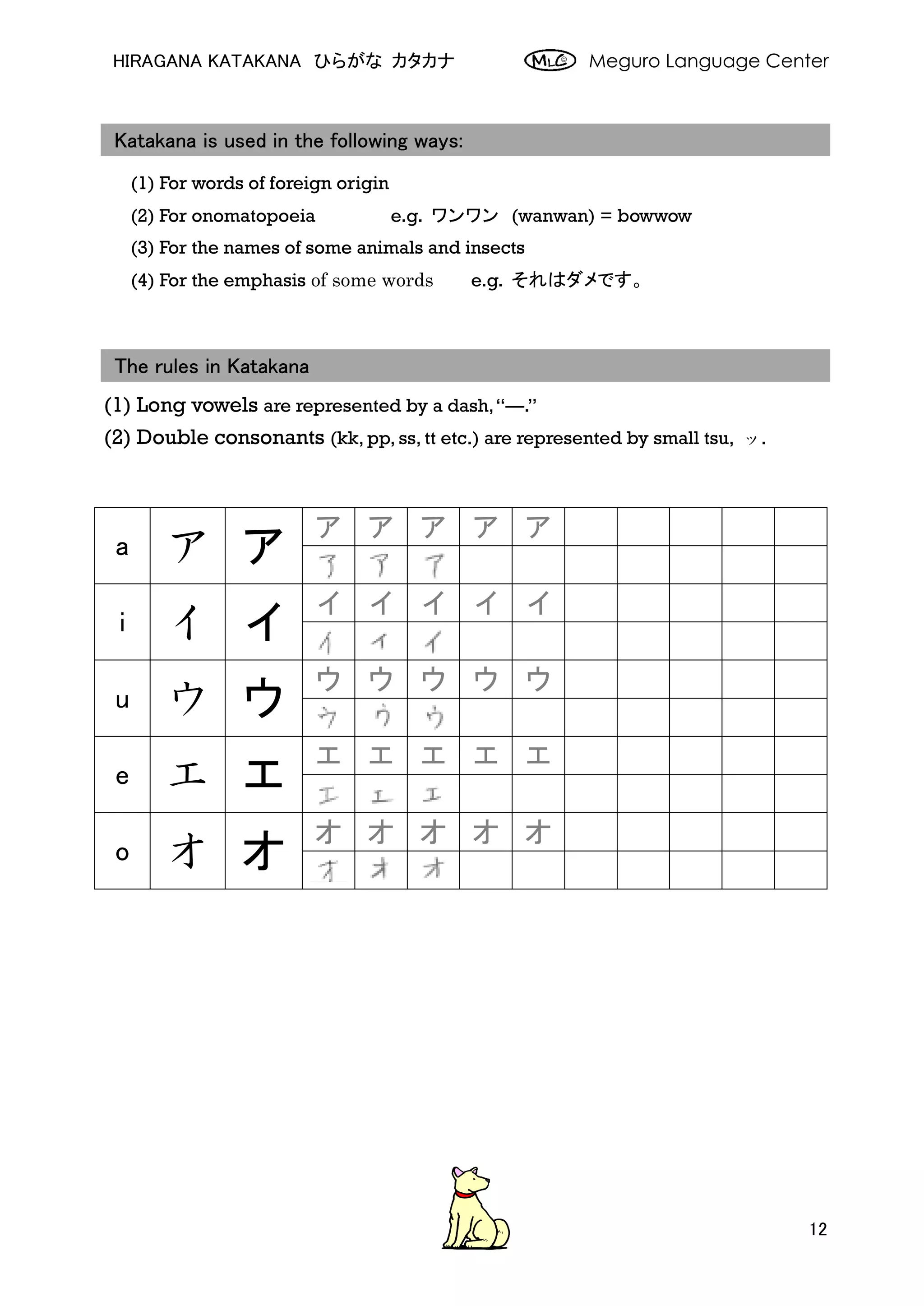 Hiragana katakana worksheet | PDF