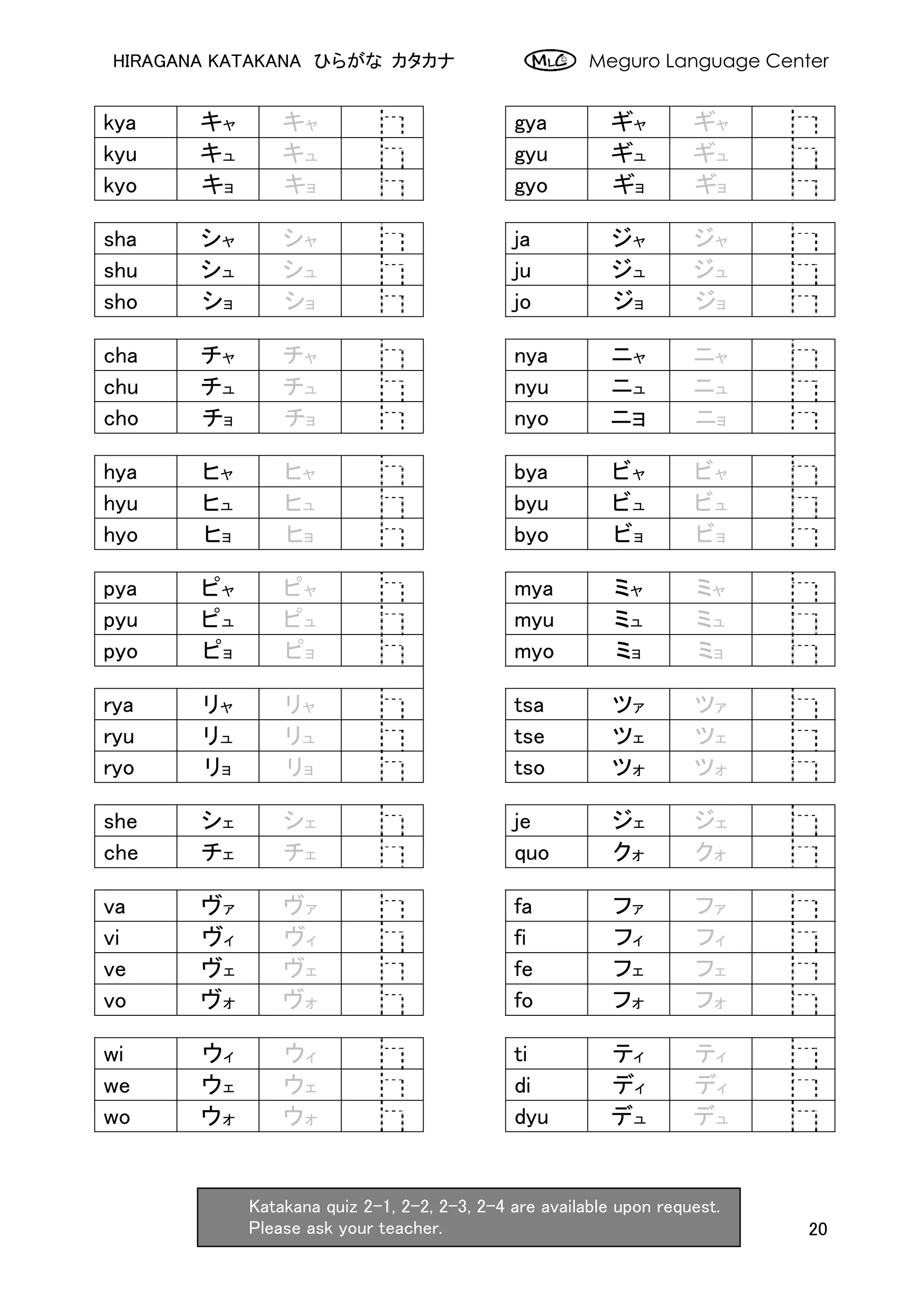 Hiragana katakana worksheet | PDF