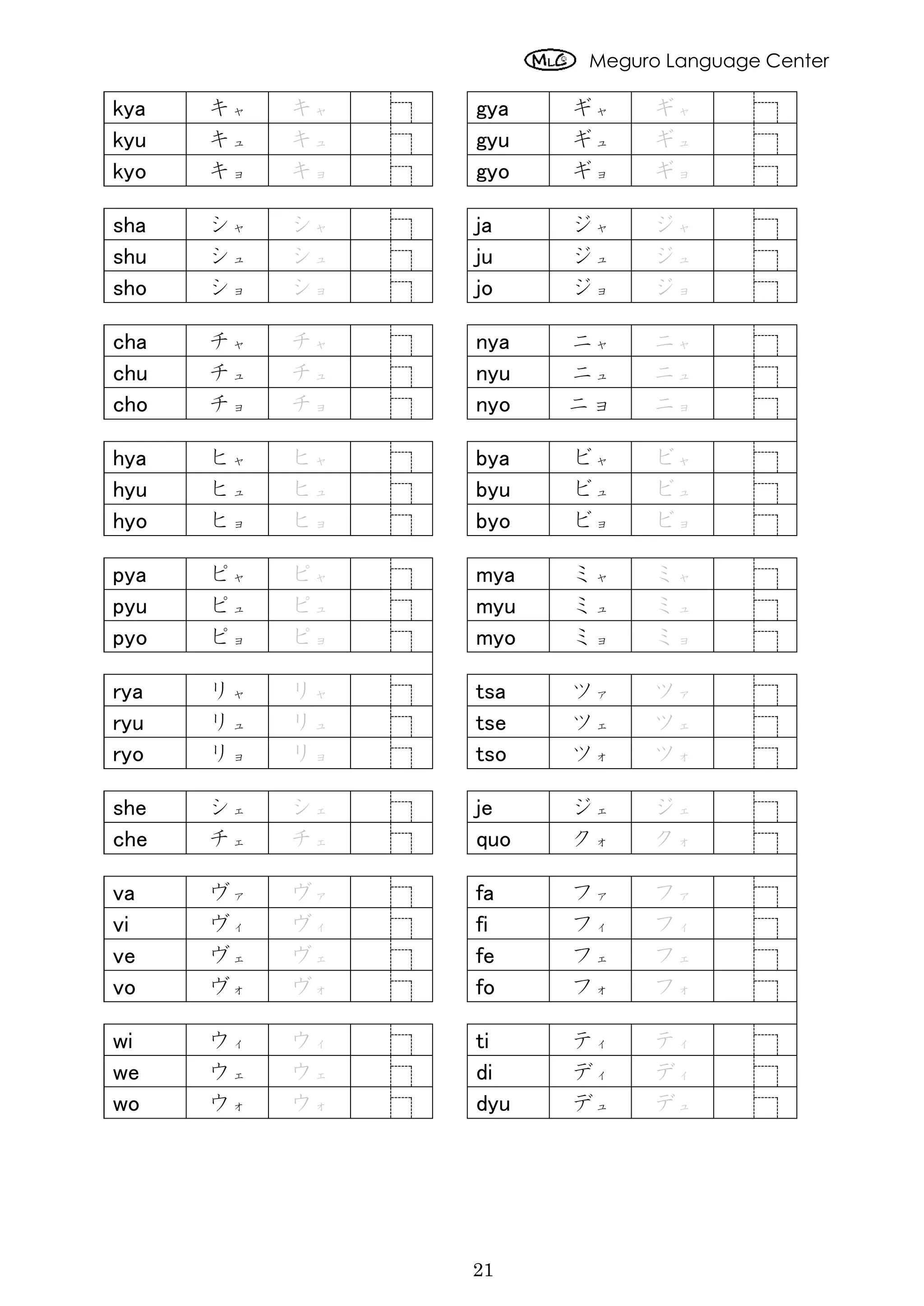Hiragana Katakana Worksheet.pdf