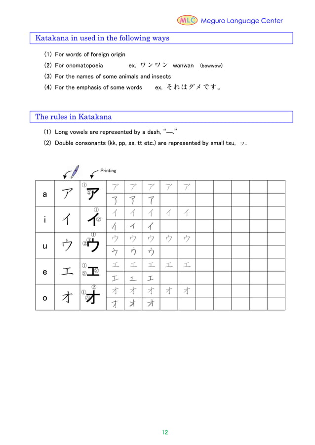 HiraganaKatakanaWorksheet00000000000000.pdf