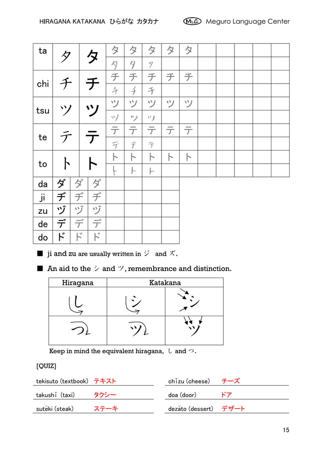 Hiragana katakana worksheet (answers) | PDF