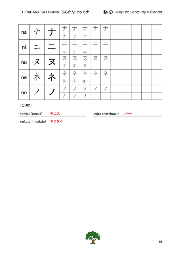 Hiragana katakana worksheet (answers) | PDF