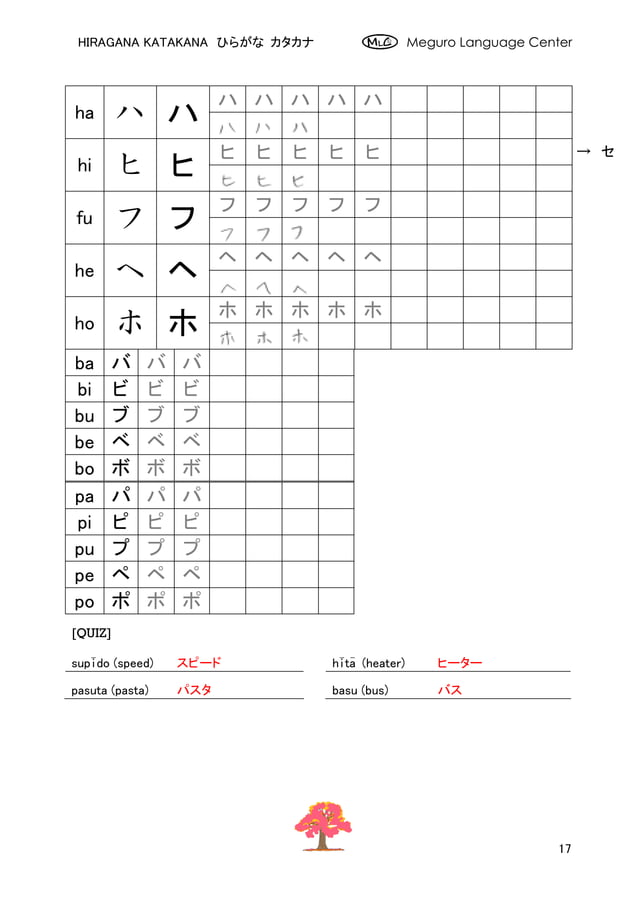 Hiragana katakana worksheet (answers) | PDF