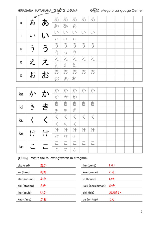 Hiragana katakana worksheet (answers) | PDF