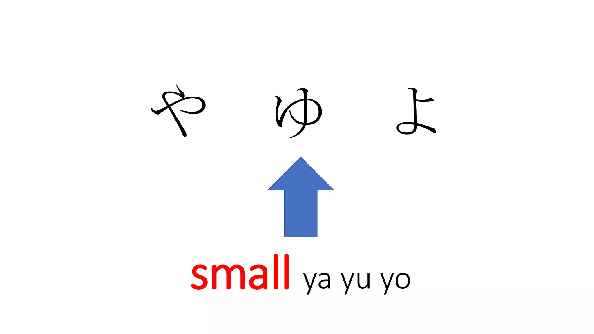 Hiragana practice small yayuyo | PPT