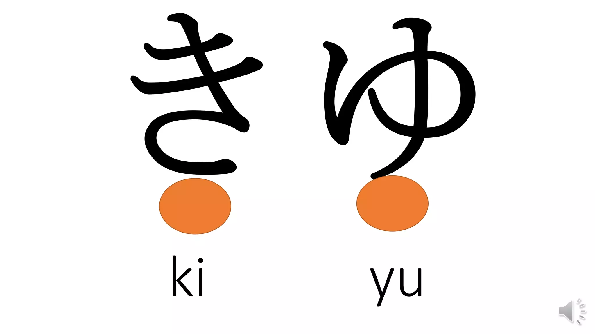 Hiragana practice small yayuyo | PPTX