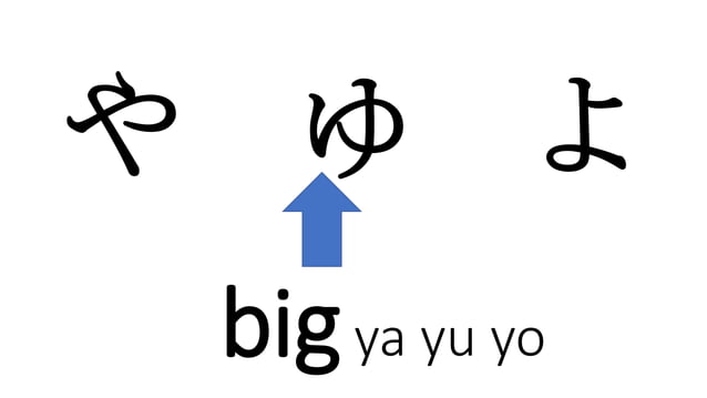 Hiragana practice small yayuyo | PPTX