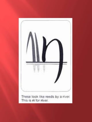 Hiragana ra ro | PPTX