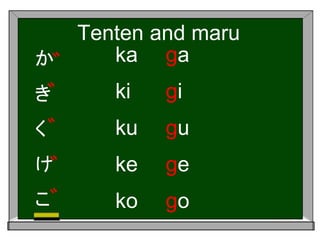 Hiragana rules | PPTX