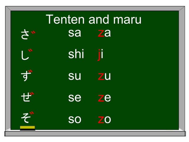 Hiragana rules | PPT | Free Download