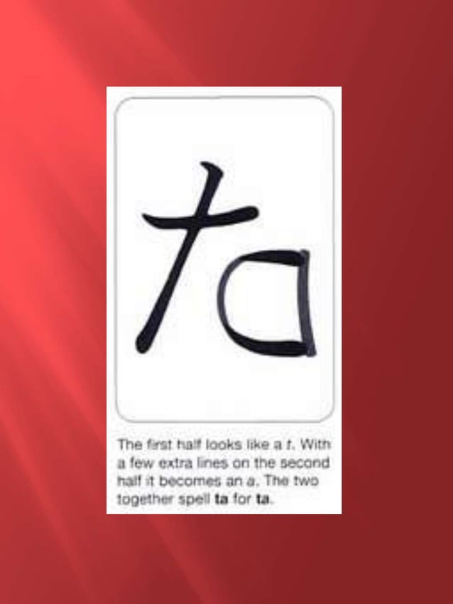 Hiragana ta to | PPTX