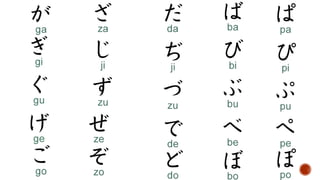 Belajar Huruf Hiragana, Dasar Bahasa Jepang | PPTX