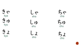 Belajar Huruf Hiragana, Dasar Bahasa Jepang | PPTX