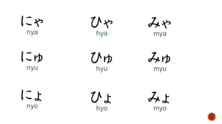 Belajar Huruf Hiragana, Dasar Bahasa Jepang | PPTX
