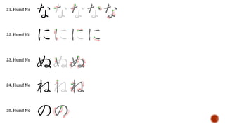 Belajar Huruf Hiragana, Dasar Bahasa Jepang | PPTX