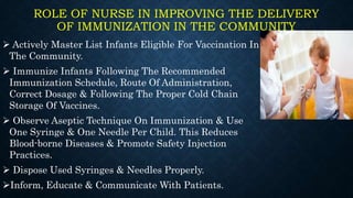 hiral..pptx haibhdhvdhhdbdhhhdhhdhdhdhhdhdhvdh | PPT