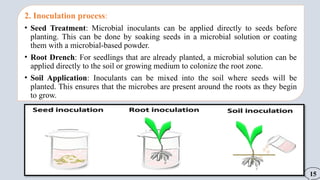 Advacnes for raising quality seedlings in vegetable crops by Hiral ...