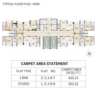 Hiranandani Fortune City Panvel Brochure | PDF