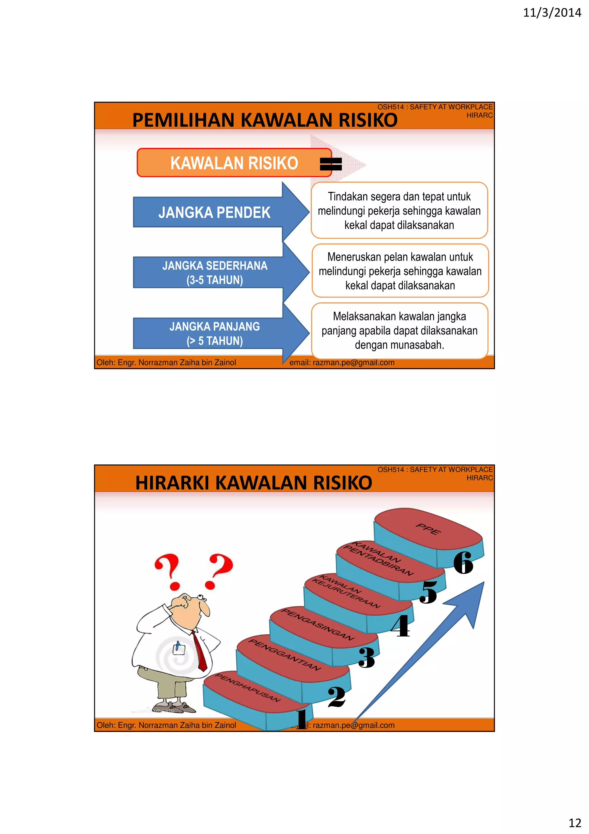 Hazard Identification, Risk Assessment and Risk Control (HIRARC) Malay ...