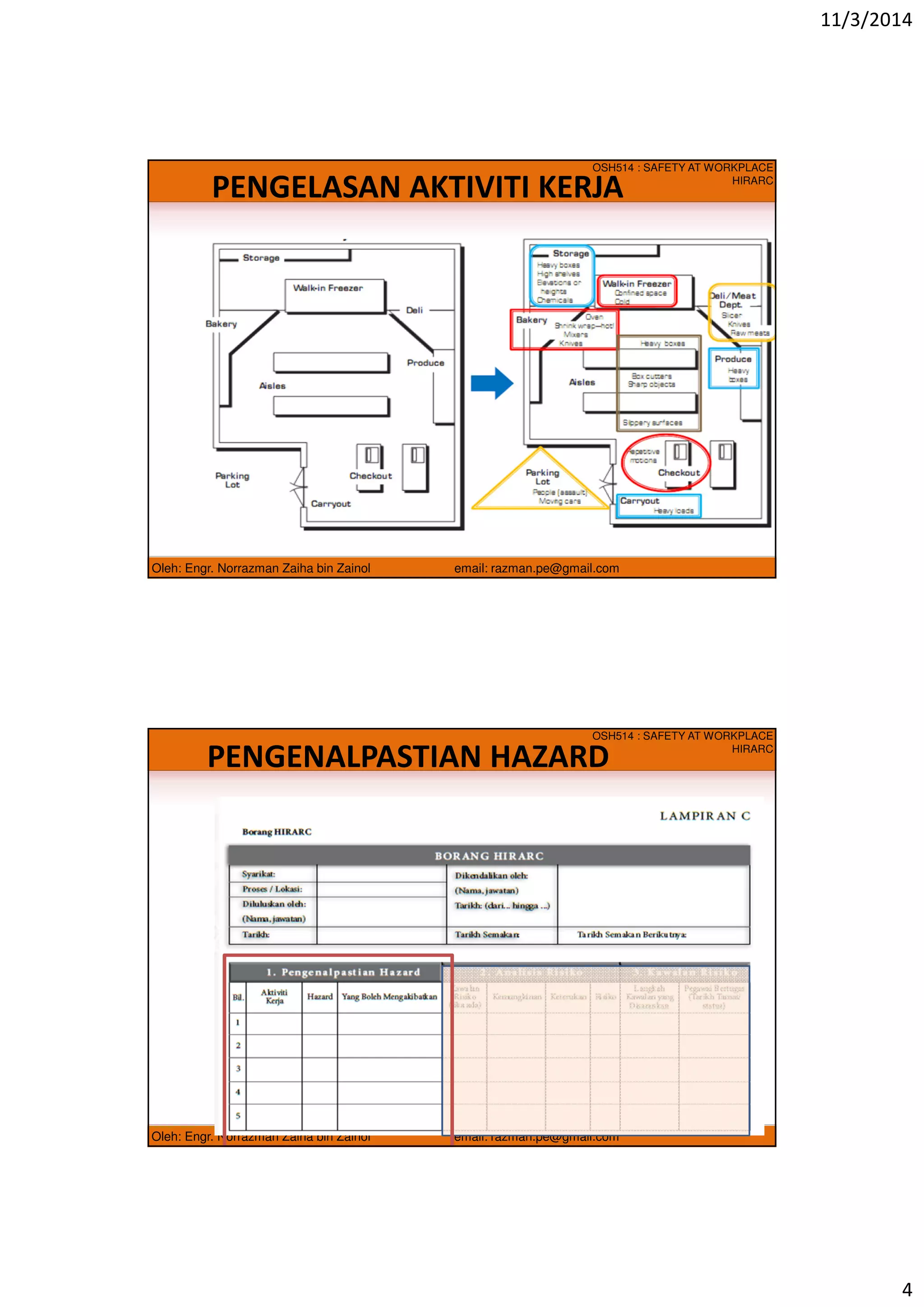 Hazard Identification, Risk Assessment and Risk Control (HIRARC) Malay ...