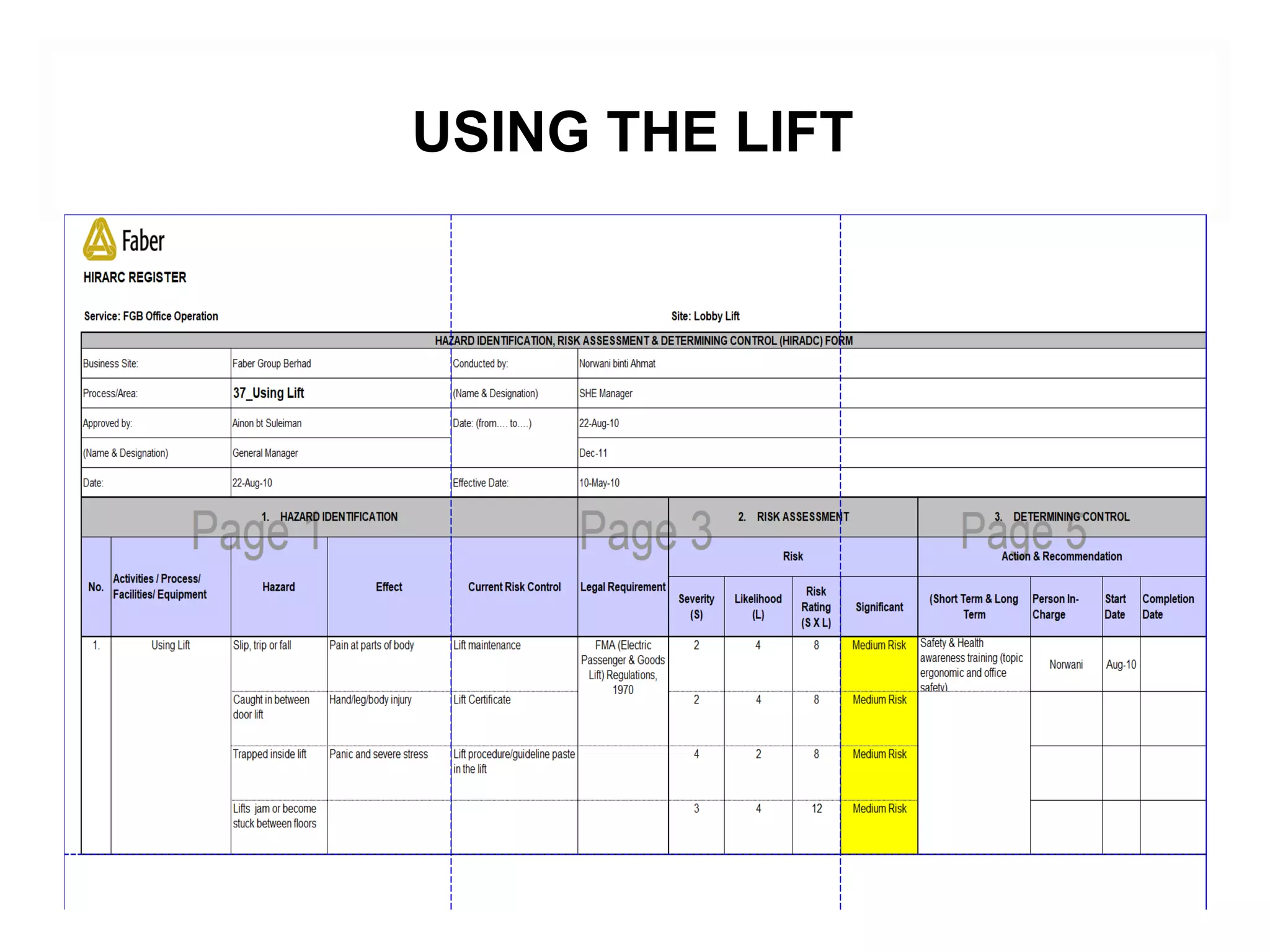 HIRADC | PPT