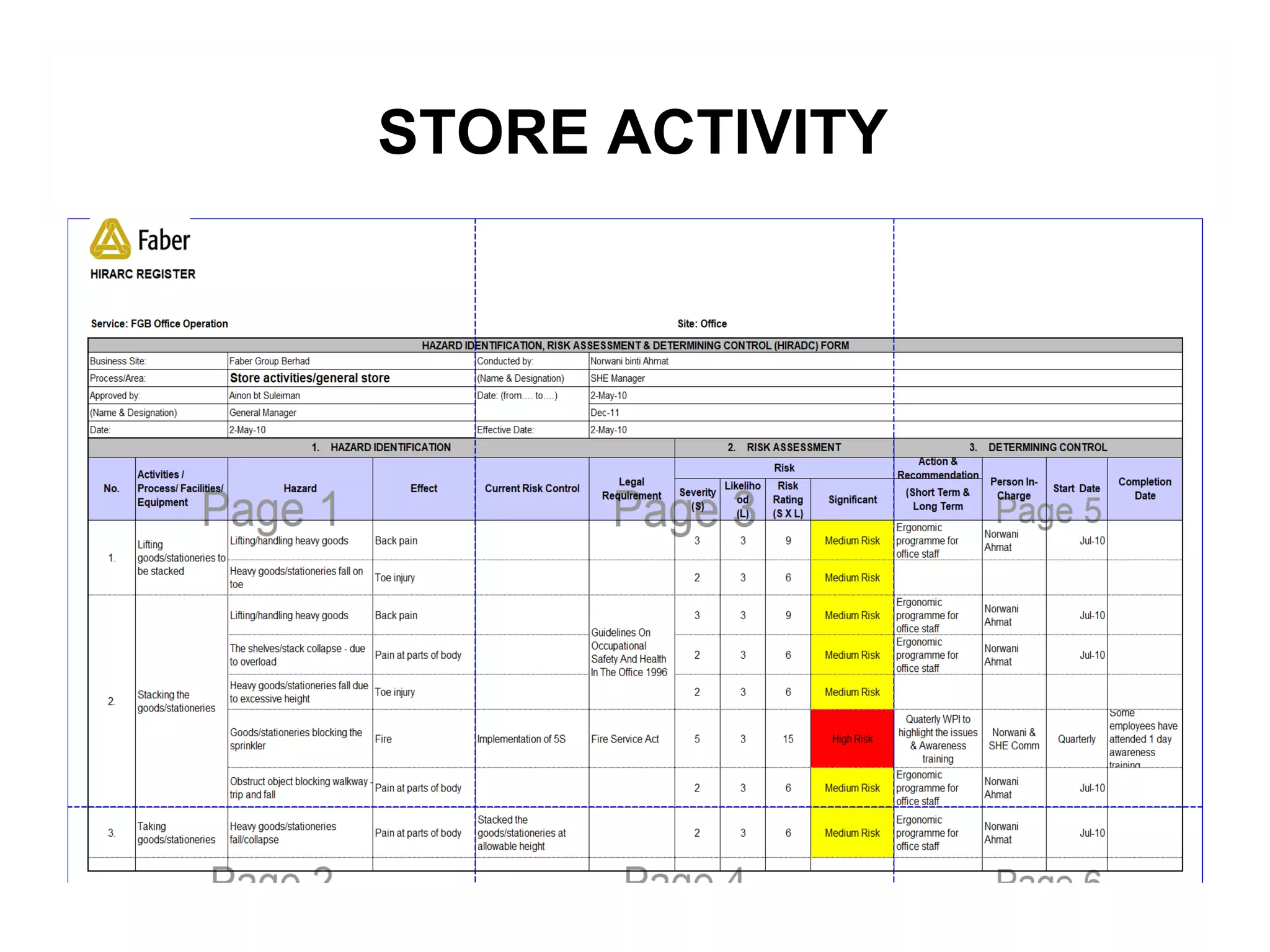 HIRADC | PPT
