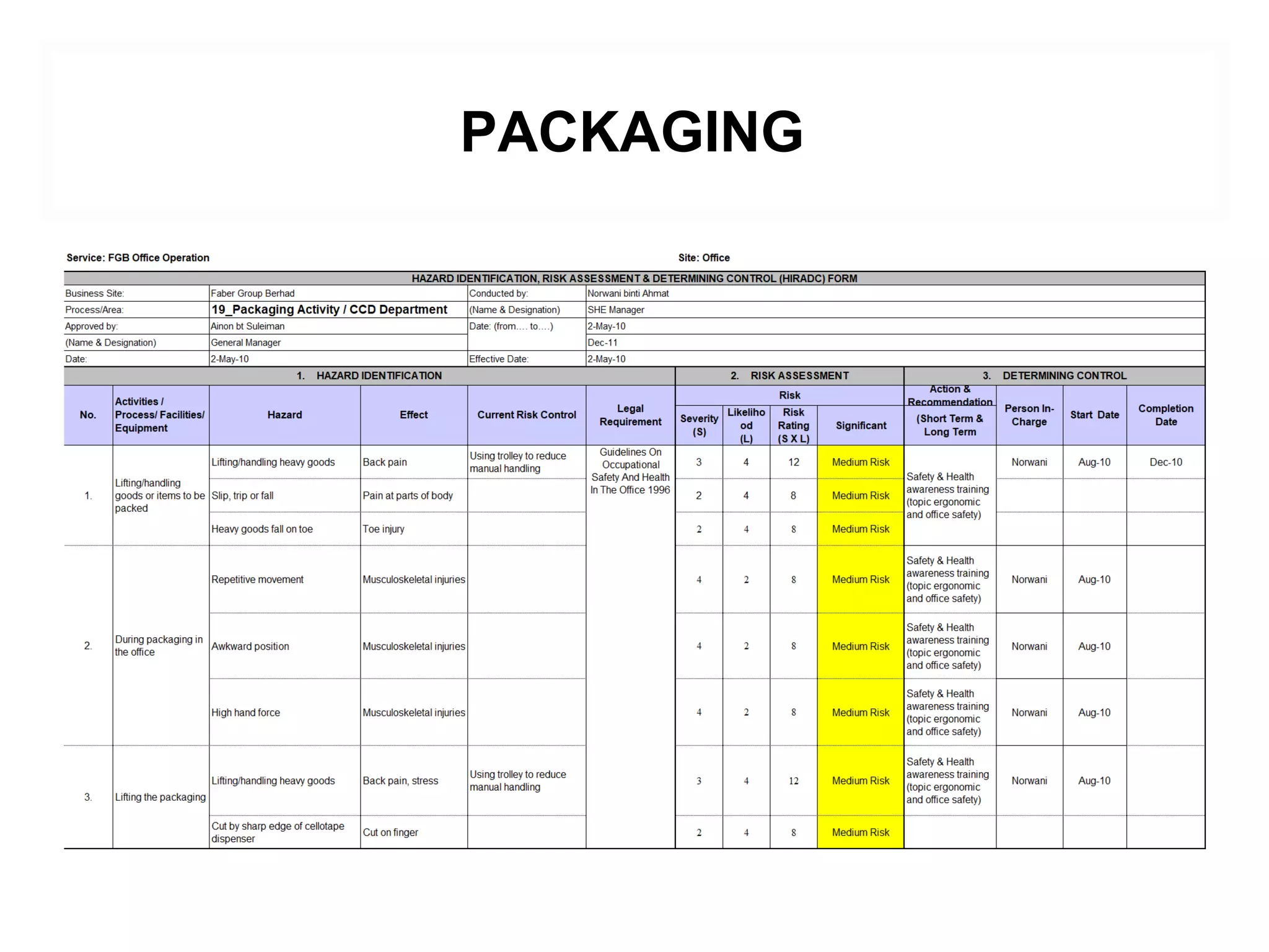 HIRADC | PPT