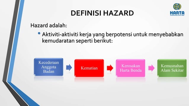 HIRARC | PPTX