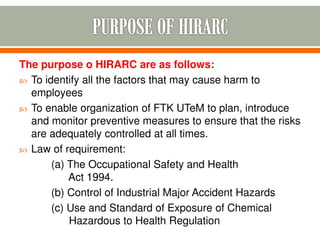 Hirarc slide | PDF | Injuries | Diseases and Conditions