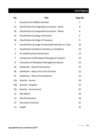 HIRARC : Made Simple to Understand | PDF