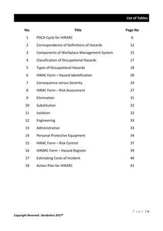 HIRARC : Made Simple to Understand | PDF