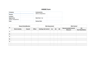 HIRARC Form.docx