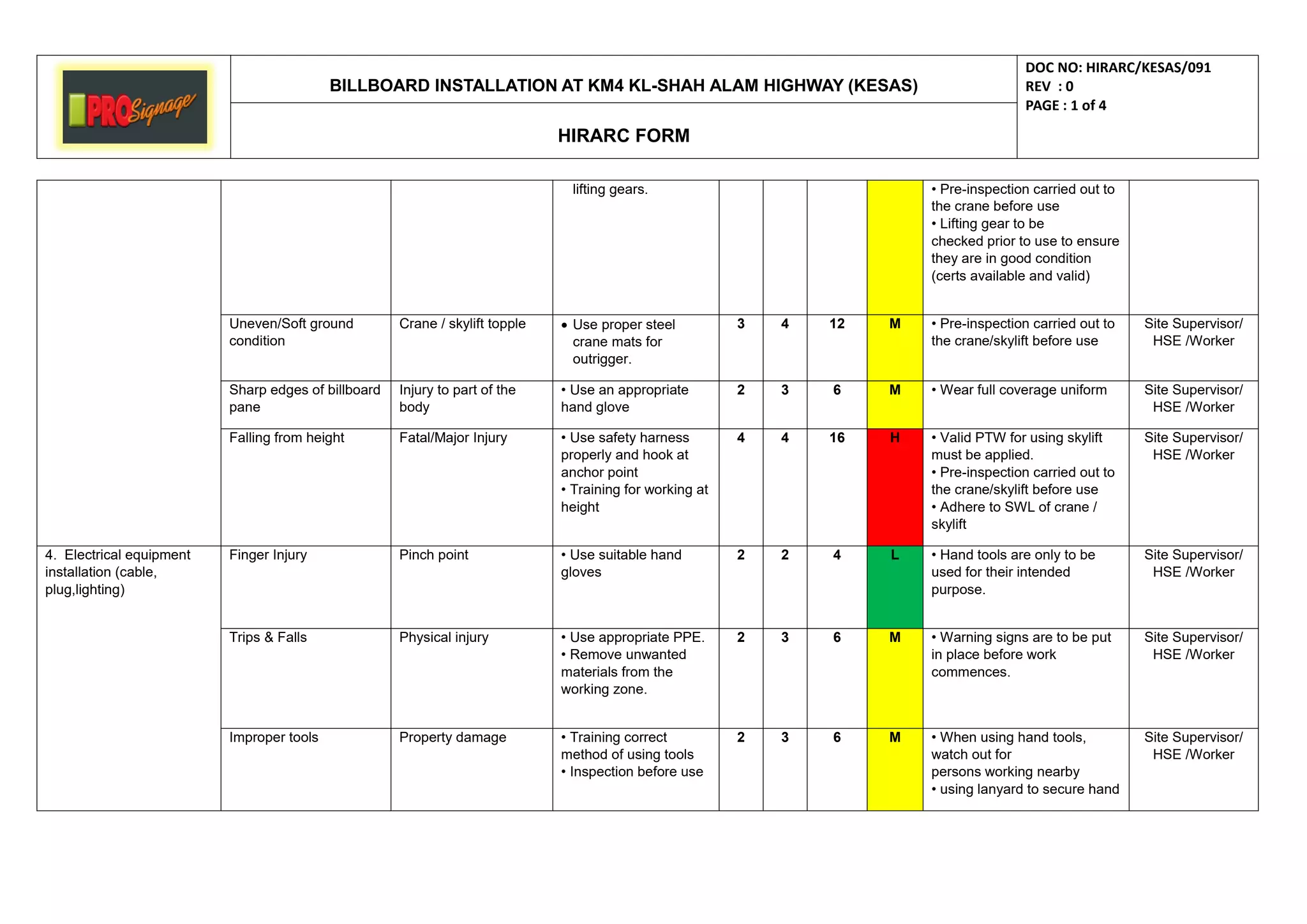HIRARC FORM (skylift).pdf