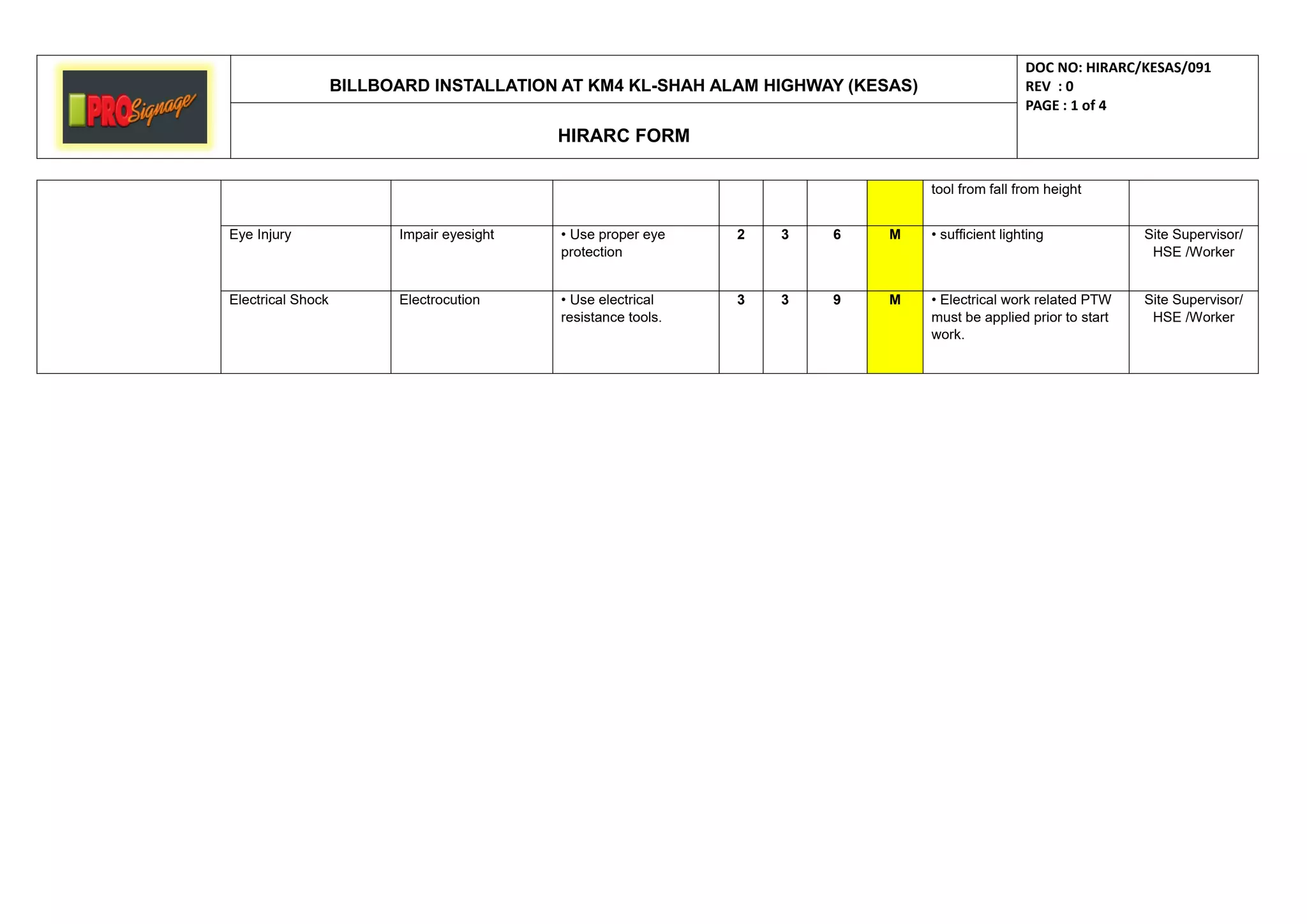 HIRARC FORM (skylift).pdf