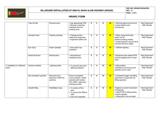 HIRARC FORM (skylift).pdf